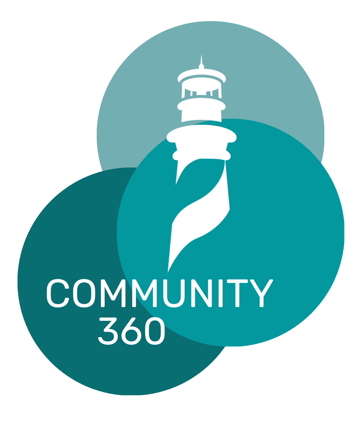 Community 360 – Laisse-toi guider